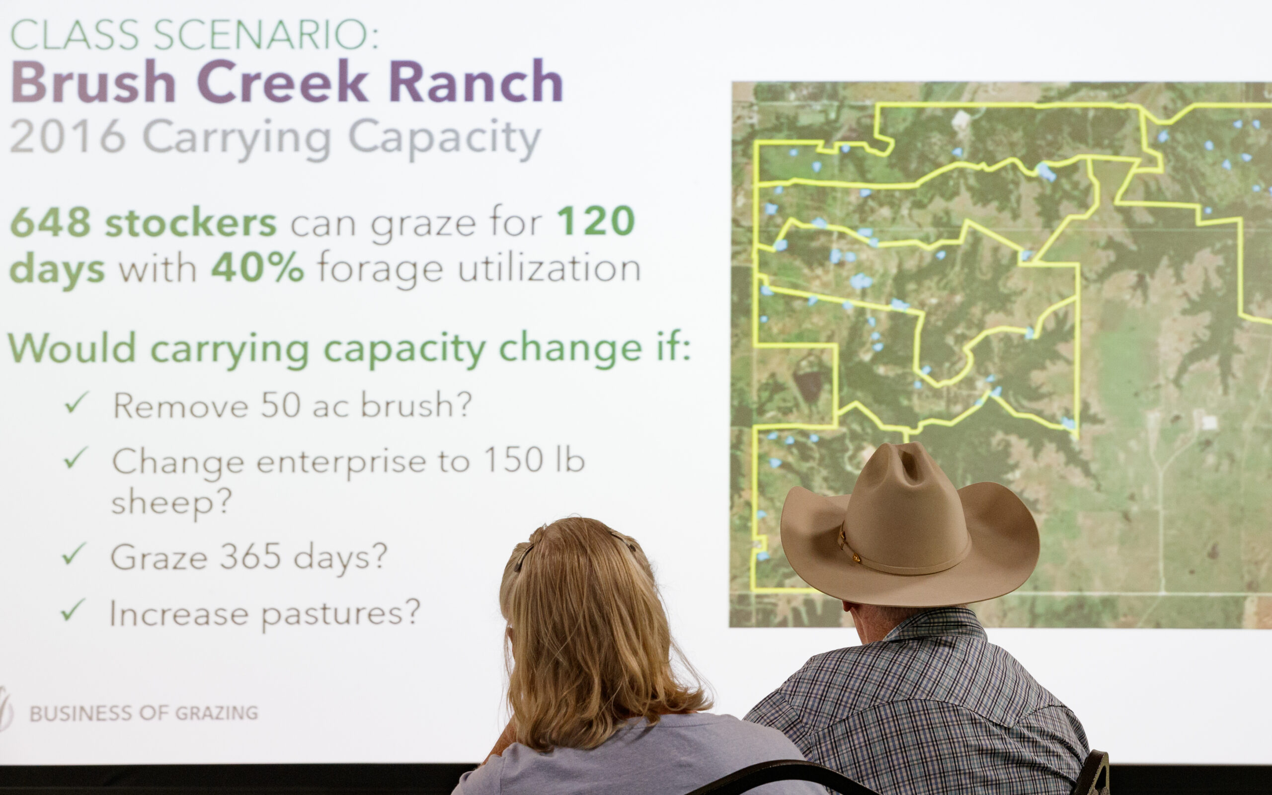 Business of Grazing – Noble Research Institute